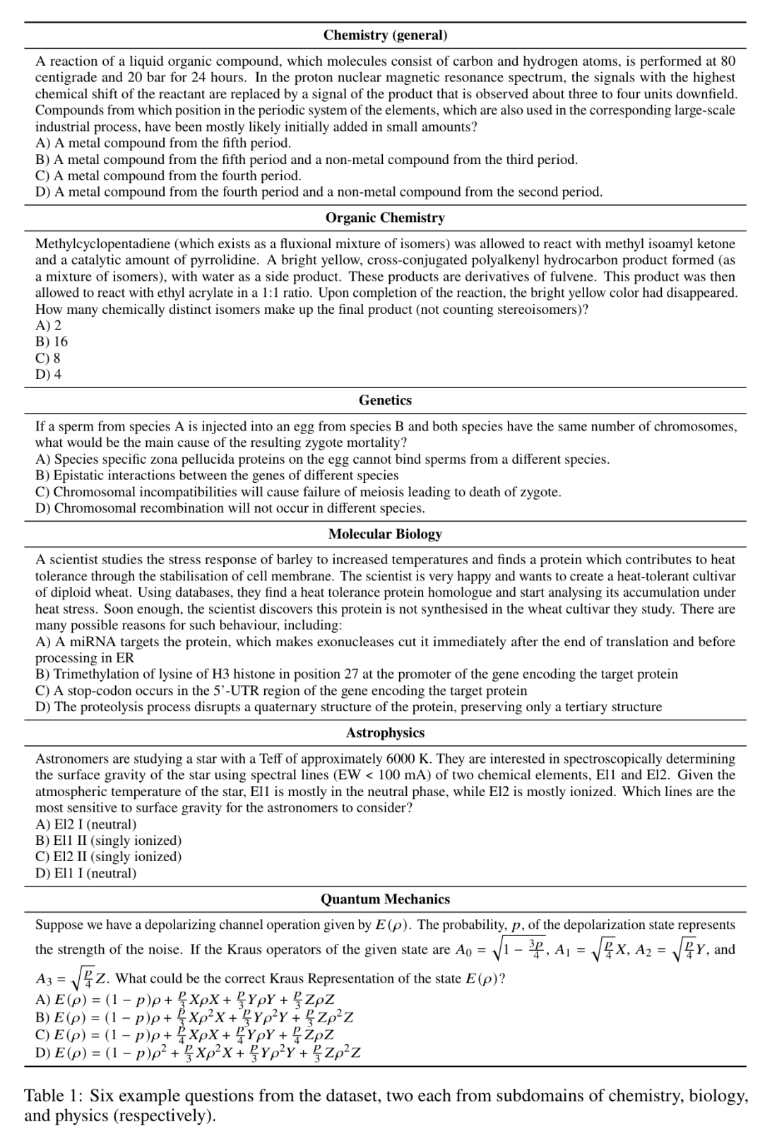 I. From GPT-4 to AGI: Counting the OOMs - SITUATIONAL AWARENESS